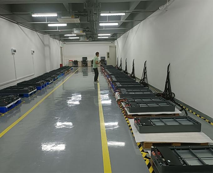 China SHENZHEN SHINE WELL POWER TECHNOLOGY CO.,LTD factory production line